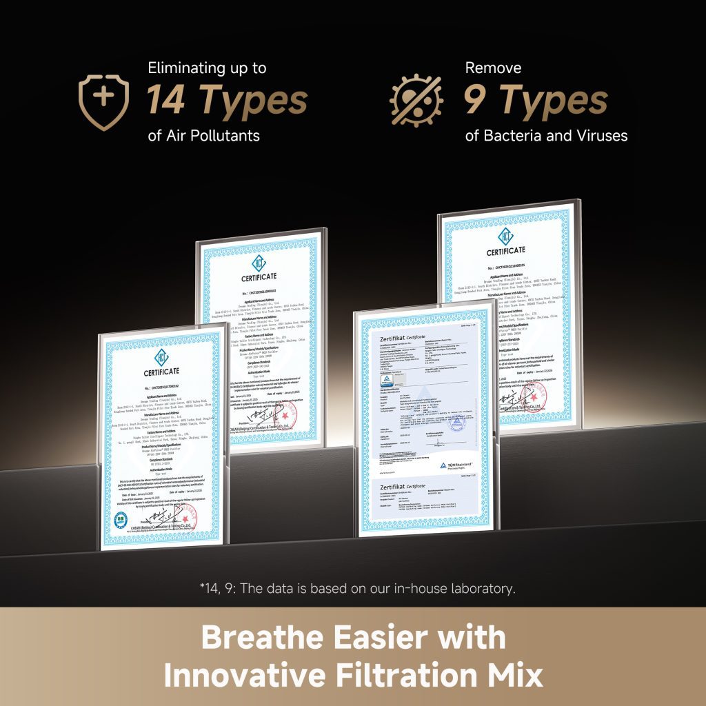 Dreame AirPursue PM20 | Dreame Smart Air Purifiers